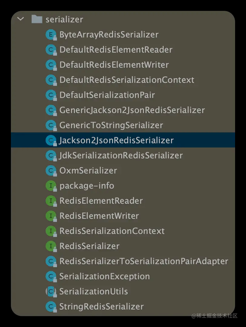 Spring Security结合Redis实现缓存功能_spring security redis-CSDN博客