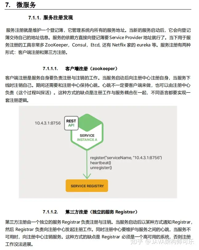 5年Crud的我，啃完这份Java王者级核心宝典，10月成功入职阿里（P7）-CSDN博客