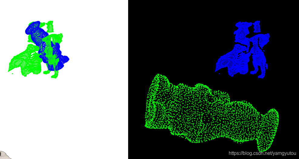 PCL_第11章_配准相关_pcl::approximatevoxelgrid -CSDN博客