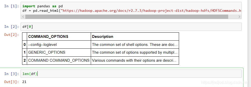 Pandas读写各种类型数据pandas读出来的数据类型 Csdn博客
