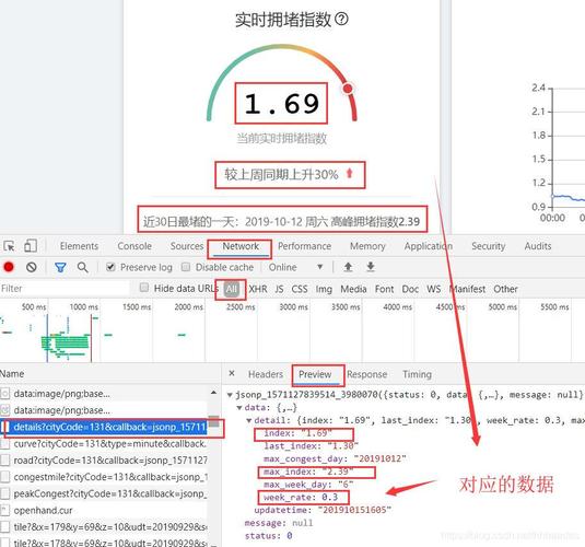 Python数据爬取的基本原理python爬取数据的原理 Csdn博客