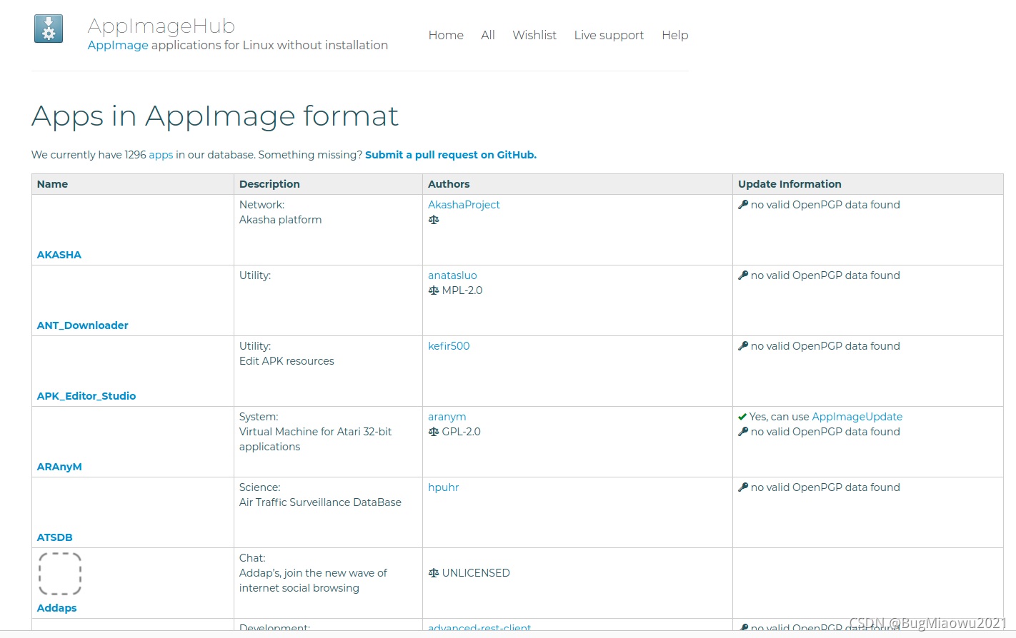 如何在 Linux 中使用 AppImage_linux appimage-CSDN博客