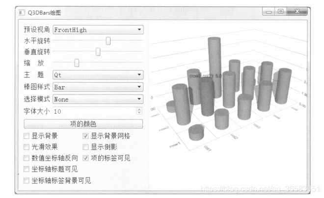 Qt实现三维柱状图：Q3DBars详解-CSDN博客