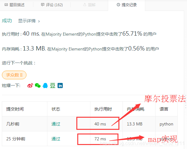 Leetcode169python实现： 求众数问题python函数求众数 Csdn博客 9563