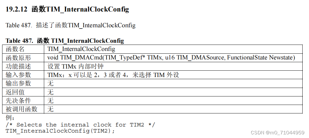 STM32学习---TIM中断_stm32中断tim-CSDN博客