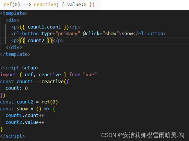 ref和reactive_vue2 reactive和ref-CSDN博客