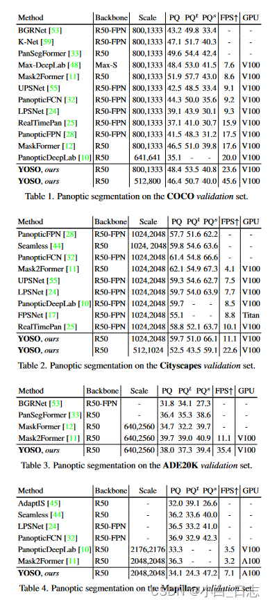 实时全局分割YOSO-CSDN博客