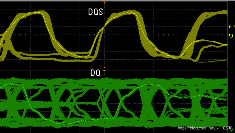 Agilent Ddr 信号测试分析方案测试ddr高速信号的示波器 Csdn博客