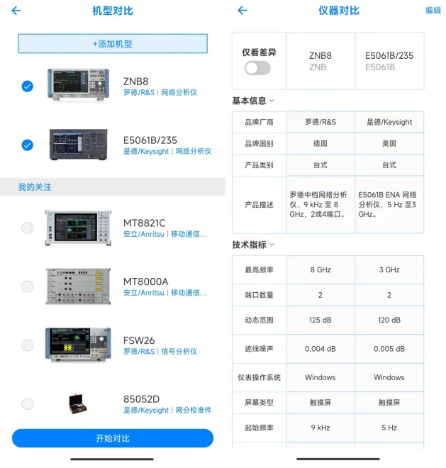 电子测试知识分享——ZNB8校准和衰减器测试_tosm校准-CSDN博客