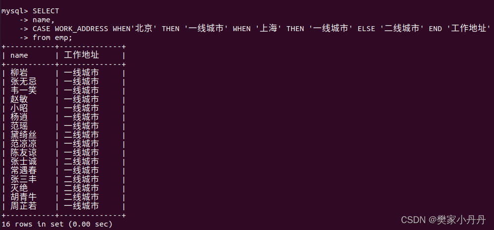 MySQL流程函数：IF,IFNULL,CASE在数据库查询中的应用,-CSDN博客