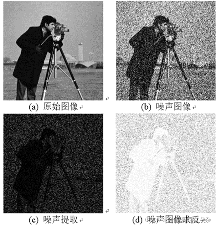 Matlab图像处理 减法运算两幅图像相减 Matlab Csdn博客 