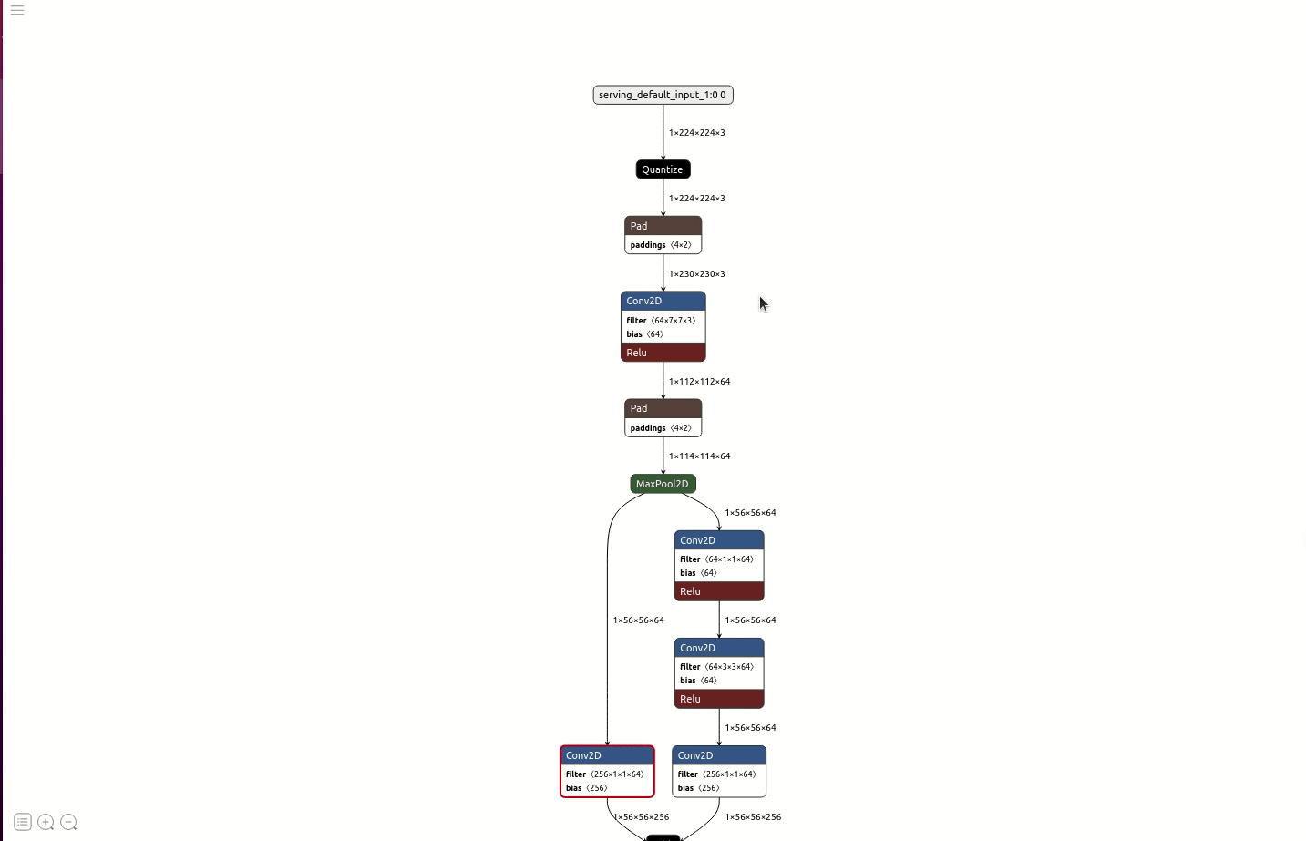 【模型】模型量化技术：动态范围、全整数和Float16量化_动态范围量化-CSDN博客