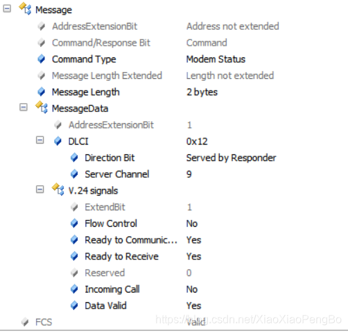 传统蓝牙RFCOMM协议（Bluetooth rfcomm）流程介绍_rfcomm message stream-CSDN博客