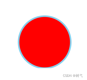 SVG概述_svg xmlns-CSDN博客
