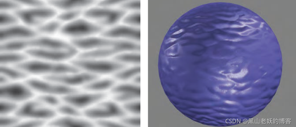 VTK笔记-纹理贴图-vtkTexture类-CSDN博客