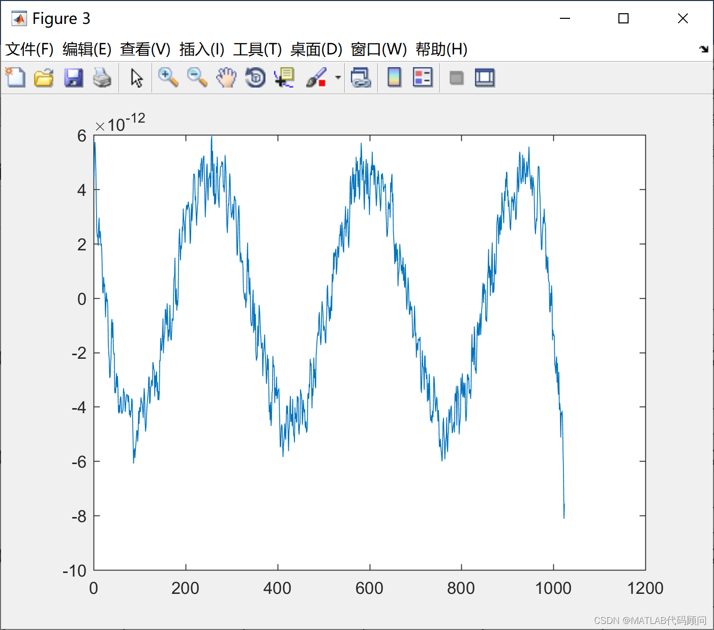 Matlab的小波分析工具箱wavelet Toolbox详解 Matlab小波工具箱 Csdn博客