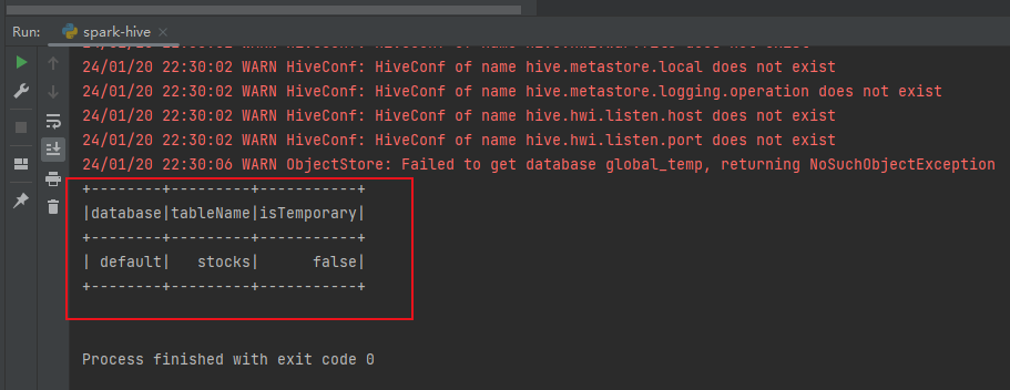 PySpark 读写Hive数据源_pyspark 读取hive-CSDN博客