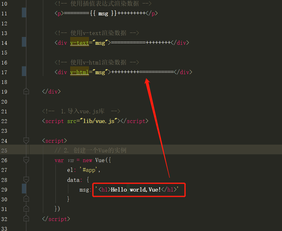 4 Vue 插值表达式、v Text、v Html的基本使用 Csdn博客 