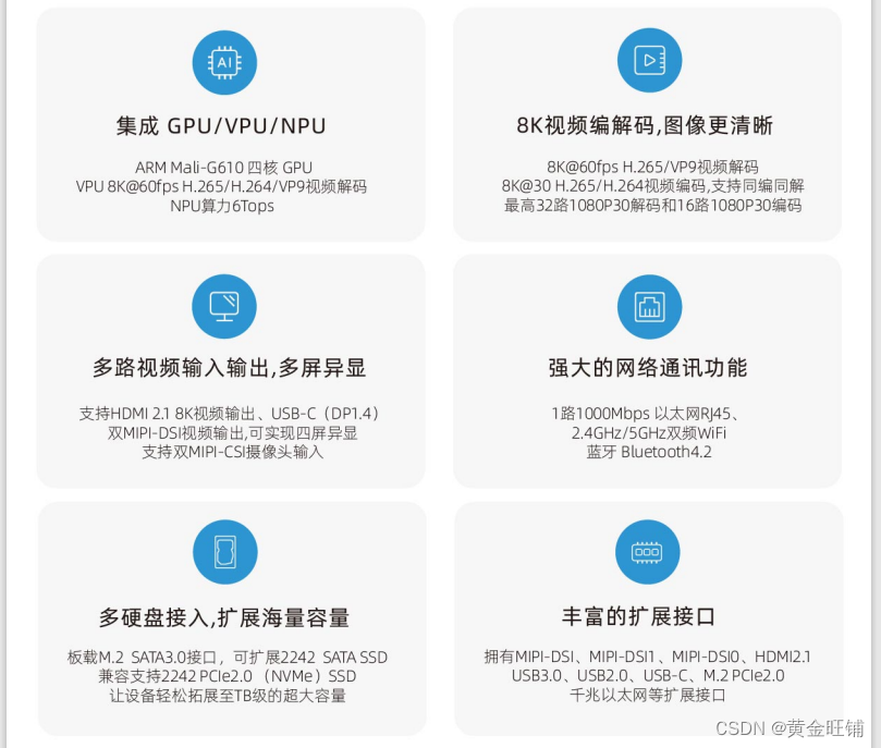 【边缘设备】yolov5训练与rknn模型导出并在RK3588部署~总结（亲测有效）_yolov8转rknn-CSDN博客