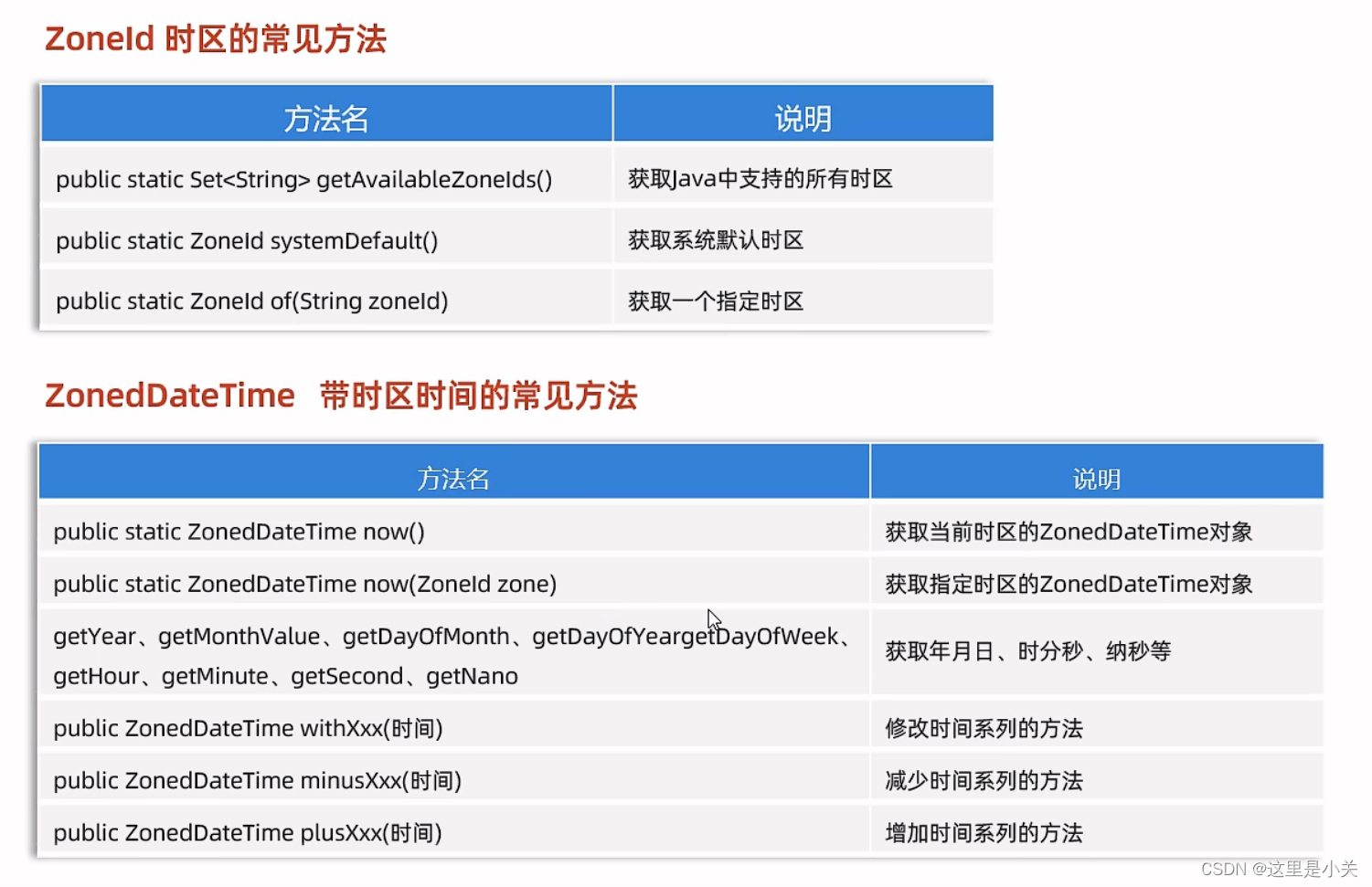 JAVA基础｜常用API-JDK8之后新增的日期，时间_java 8 新的时间api-CSDN博客