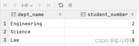 LeetCode 580.统计各专业学生人数_数据库统计每个专业的总人数-CSDN博客