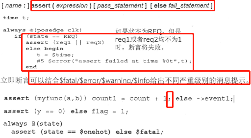 [SVA]1_Assertion_implication符号_assertion implication-CSDN博客