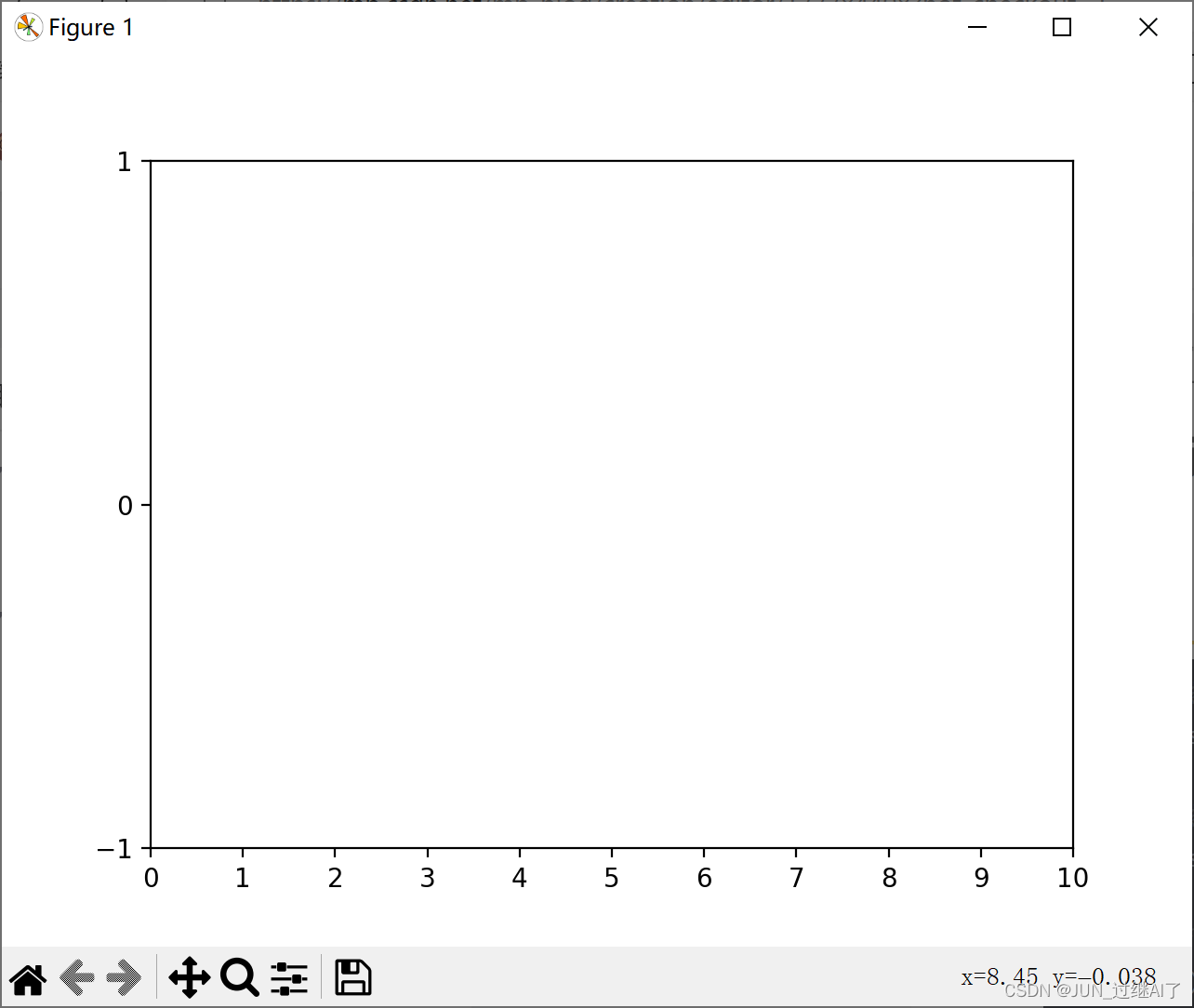Matplotlib绘图属性matplotlib库颜色 Csdn博客 