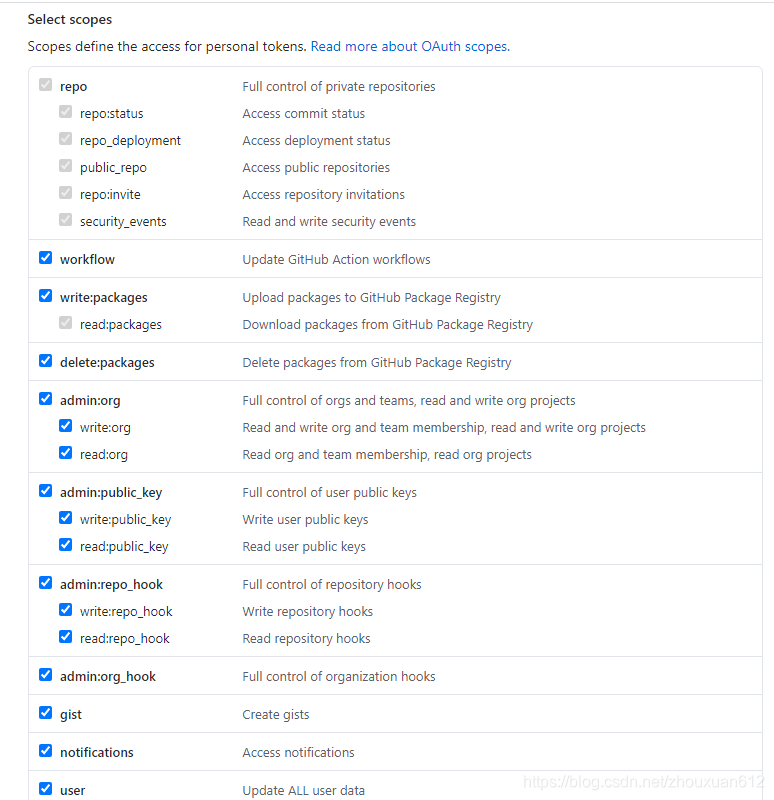 pychrm git代码管理使用笔记_cannot load information for github:request-CSDN博客