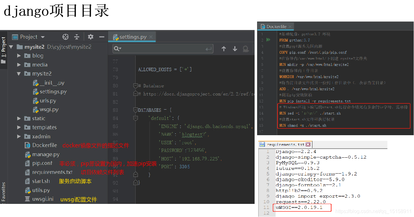 docker系列4:单容器部署Django+uwsgi_添加对uwsgi的依赖-CSDN博客