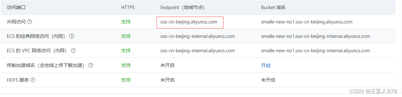阿里云图片上传_环境变量aliossutils-CSDN博客