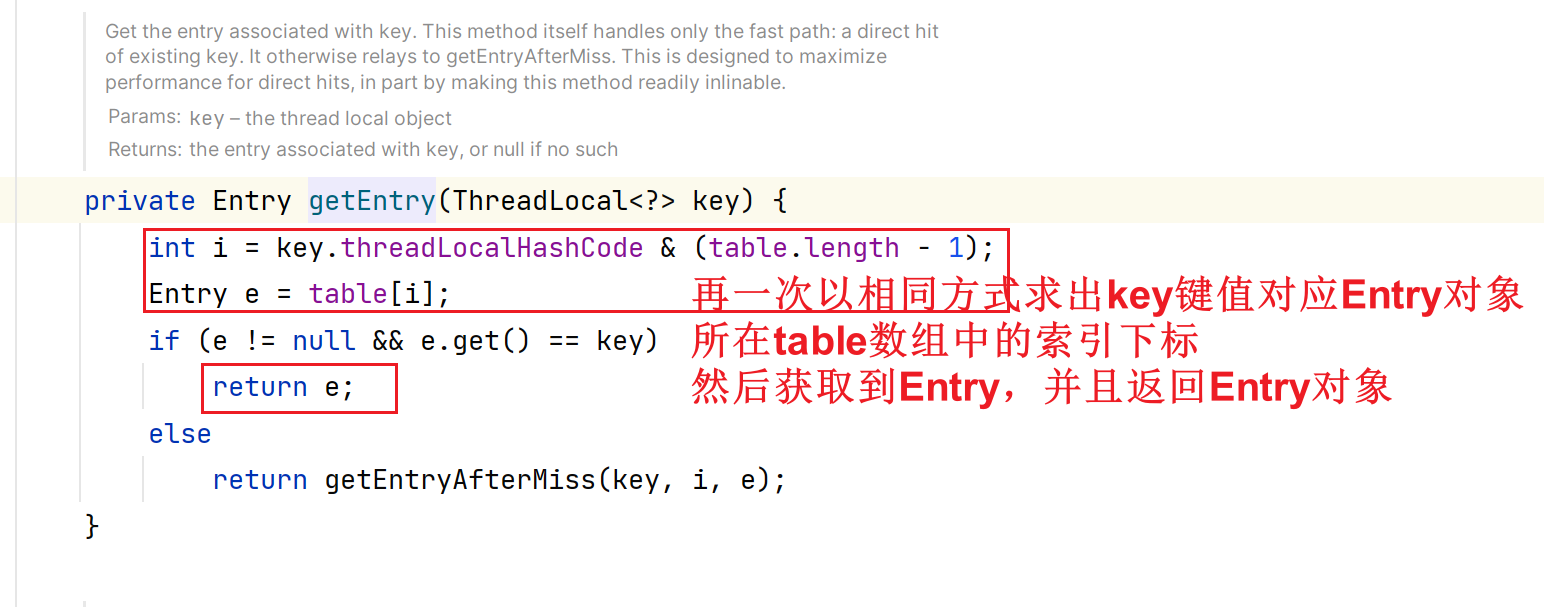 Netty源码系列 之 FastThreadLocal源码-CSDN博客