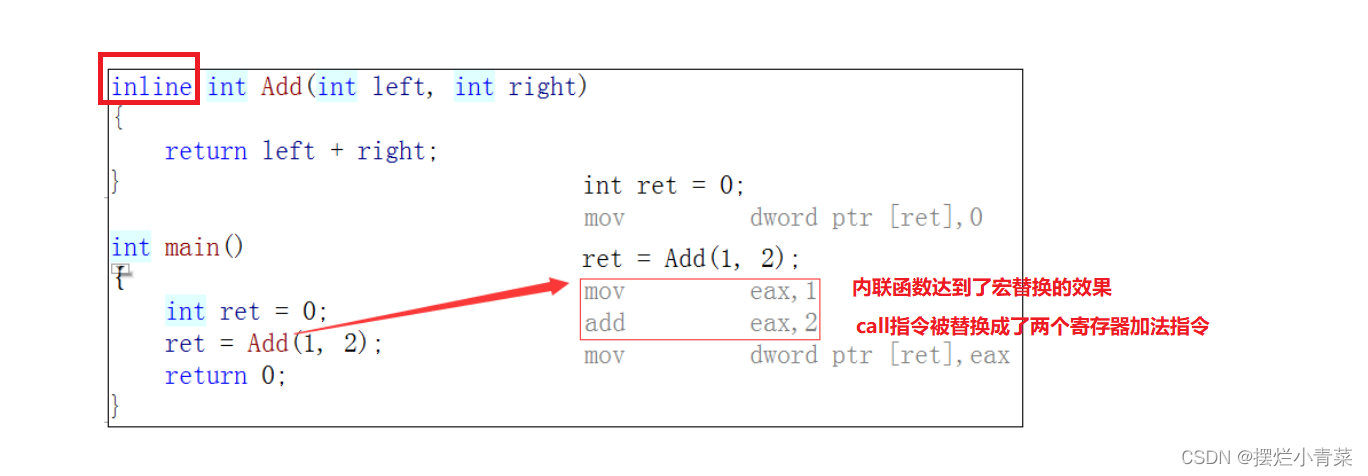 C++语法小笔记：内联函数,auto关键字，nullptr_c++中auto 函数名-> void*的用法-CSDN博客