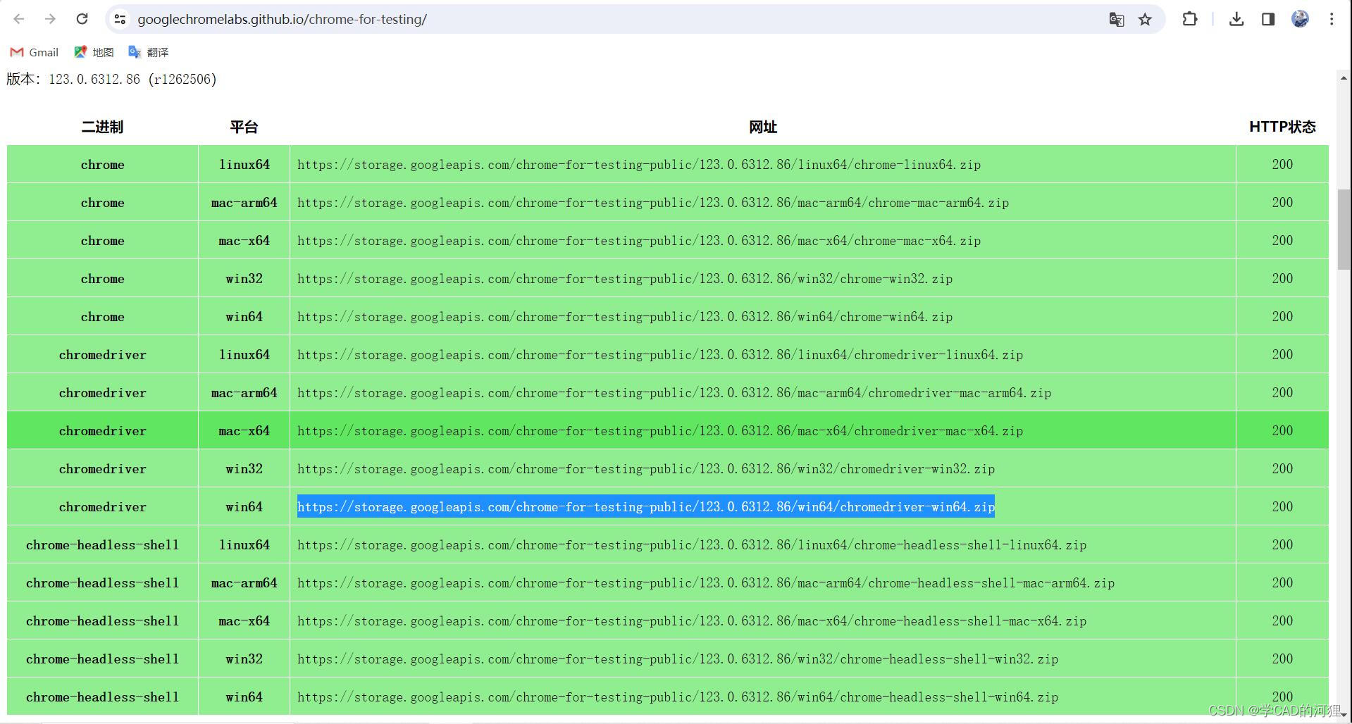 ChromeDriver / Selenium-server_chrome driver-CSDN博客