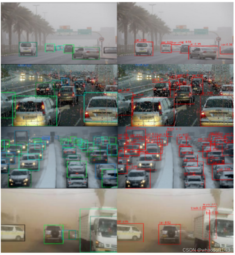 自动驾驶合集1_tree-structured policy planning with learned behav-CSDN博客