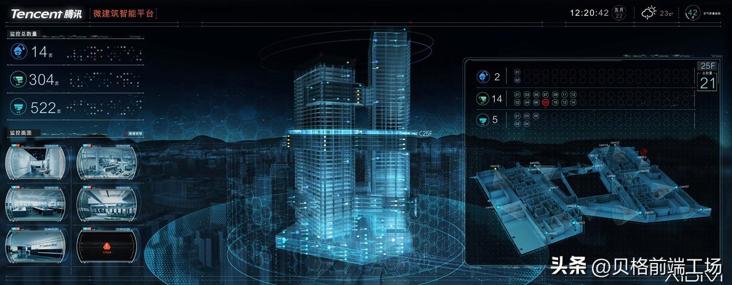 BIM信息如何整合到可视化大屏中，告诉你步骤。_数据大屏 如何显示bim图纸-CSDN博客