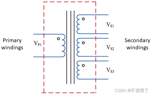 How Multi-Winding Transformers Are Used in Power Converters-CSDN博客