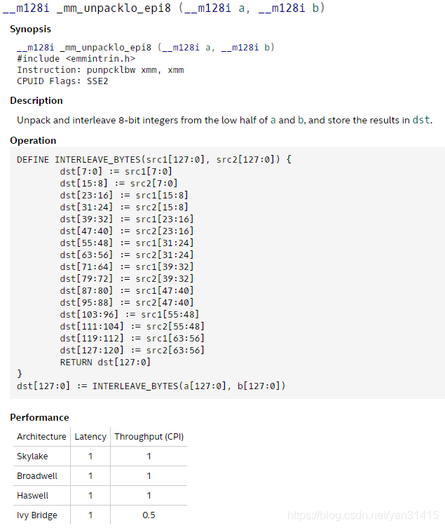 C++性能优化系列——矩阵转置(五)Intrinsic函数详解_intrinsic c++-CSDN博客