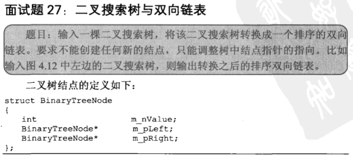 【一刷《剑指Offer》】面试题 27：二叉搜索树与双向链表_剑指offer对应leetcode 二叉搜索树与双向链表-CSDN博客
