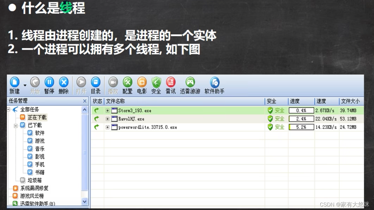 韩顺平java学习笔记线程专题基础韩顺平 Java网络多线程专题笔记 Csdn博客