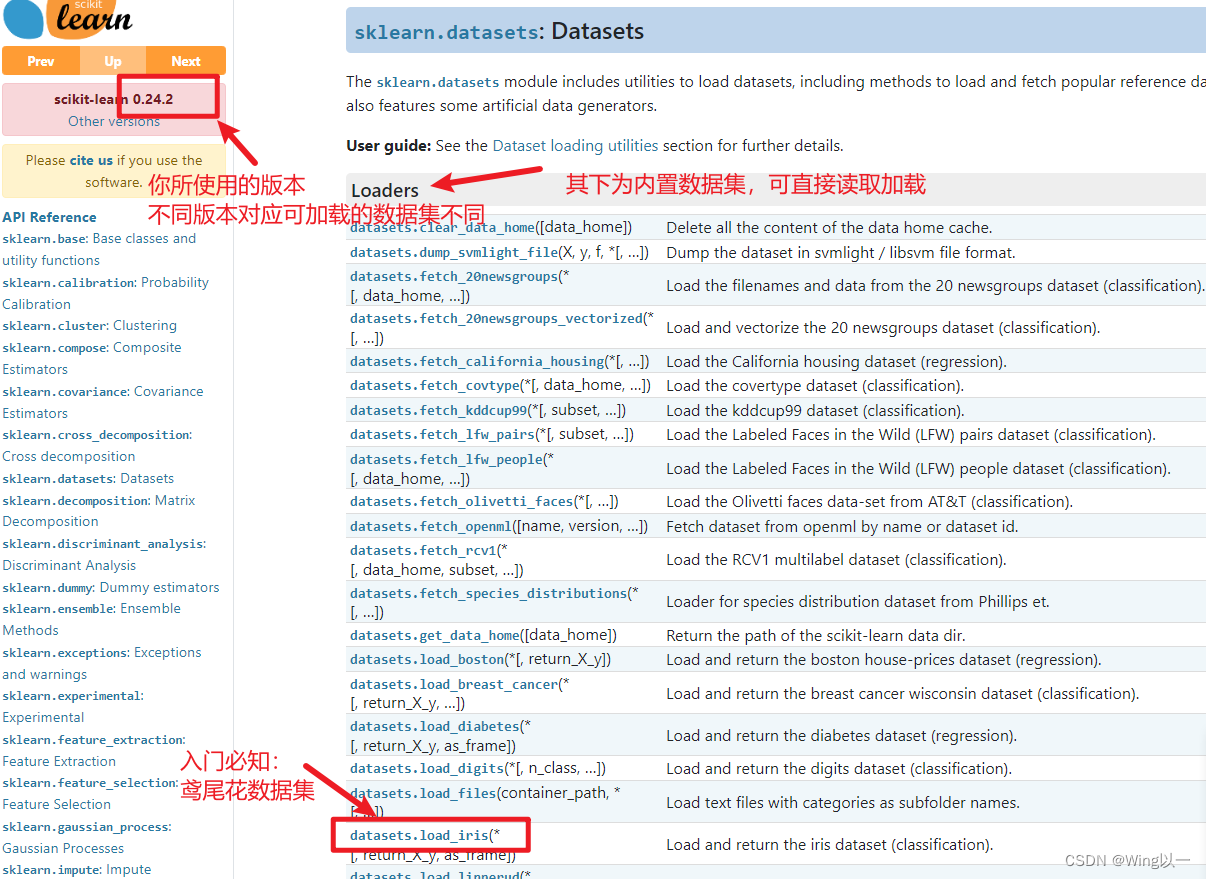 Scikit-Learn （从入门到放弃）-CSDN博客