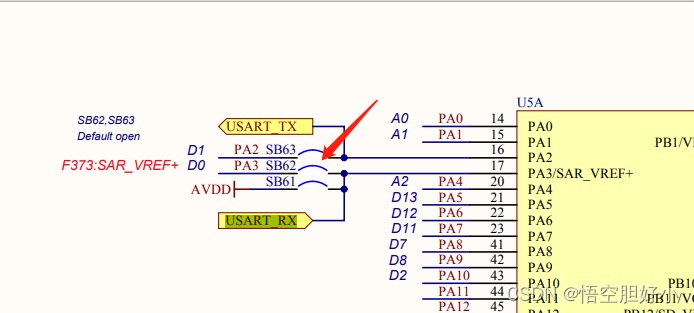 STM32F401RET6 LQFP64 (Nucleo-F401RE) uart 打印输出-CSDN博客