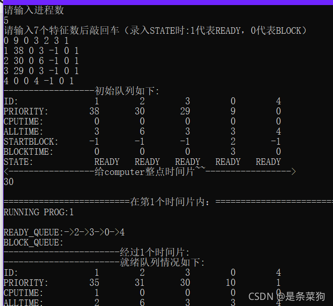 操作系统实验二：动态优先权的进程调度算法实验c实现4假设在调度前系统中有 5 个进程它们的初始状态如下id12345priority 9 Csdn博客