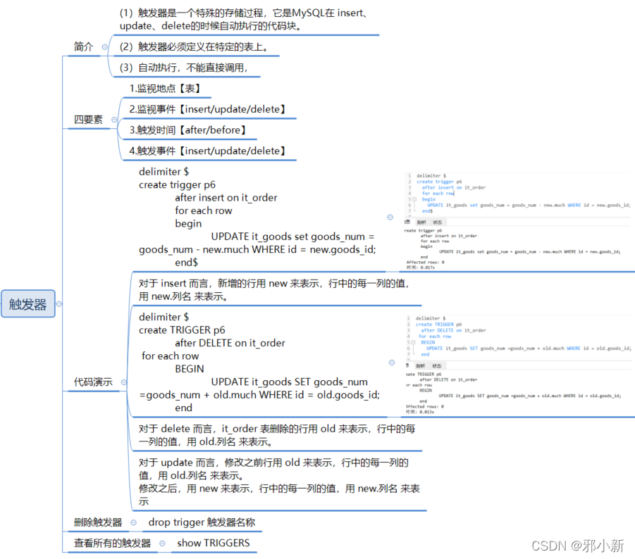 Mysql 函数,存储过程和触发器简单总结存储过程、函数与触发器实验总结 Csdn博客