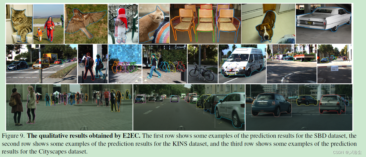 新的方式 E2EC: An End-to-End Contour-based Method for High-Quality High-Speed Instance Segmentation ...