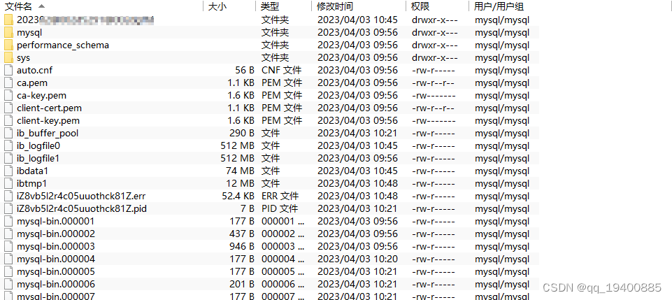 Mysql 利用frm和idb文件恢复mysql数据 （innodb引擎数据恢复）frm Ibd文件恢复成sql Csdn博客
