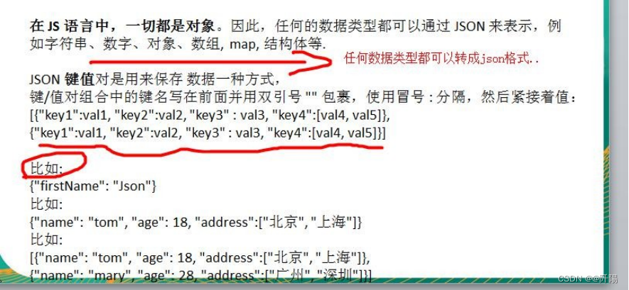 go_Json序列化与反序列化_go-zero json 反序列化-CSDN博客