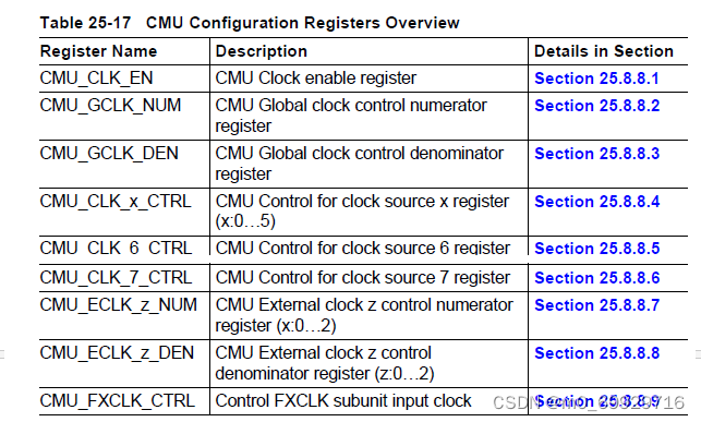TC275 GTM之CMU学习笔记_gtmcmufixedclocksel-CSDN博客