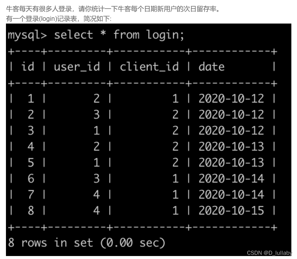 牛客SQL刷题-2021-12-03 day4_牛客每天有很多人登录-CSDN博客