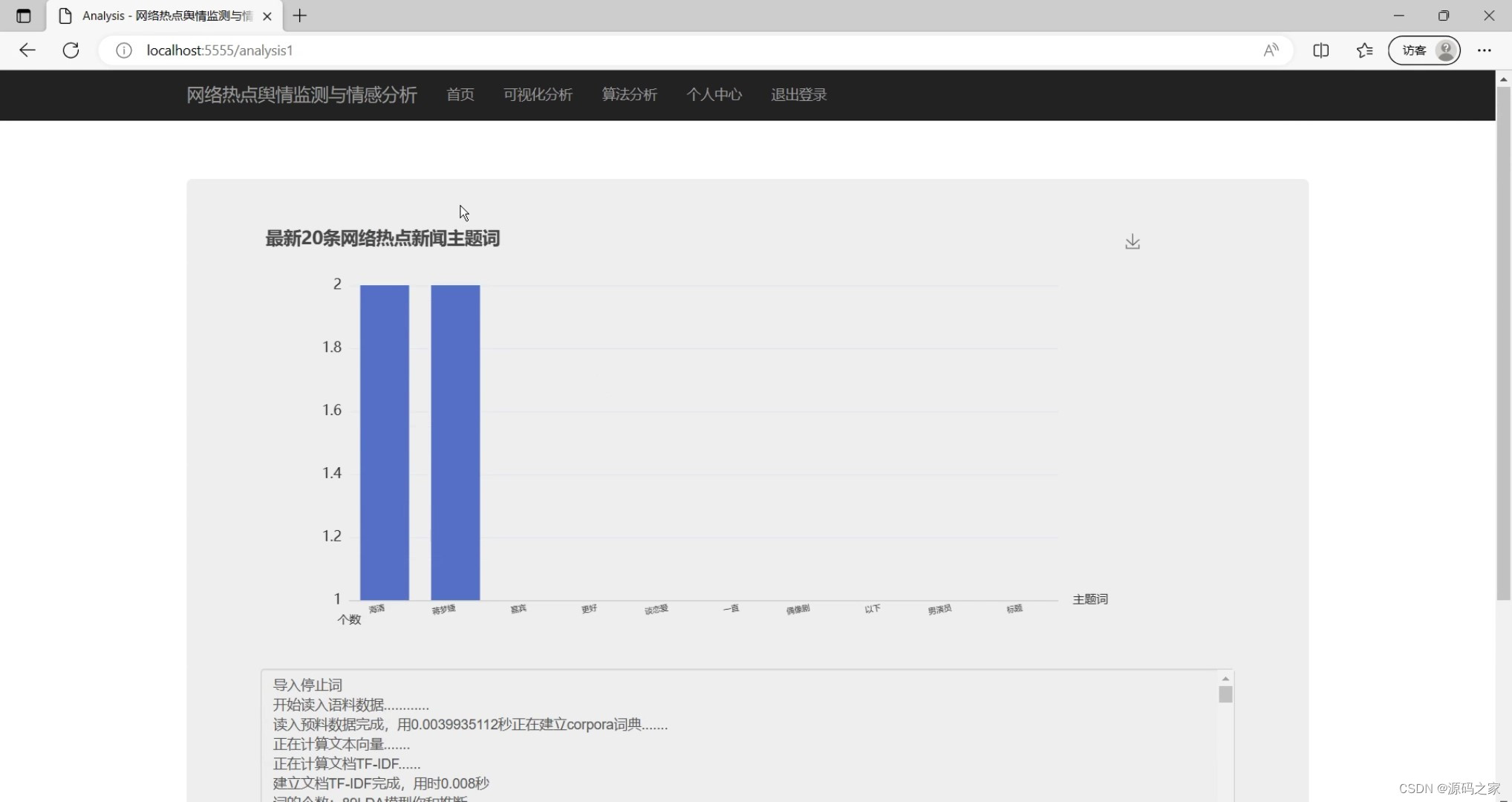 毕业设计：python网络热点监测与舆情分析系统情感分析lda主题分析 可视化flask框架 Python源码之家 Ai编程社区