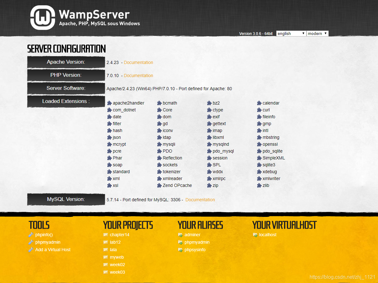WampServer64浏览器打开localhost时自动转到另外的网页_wamp localhost进别的网页-CSDN博客